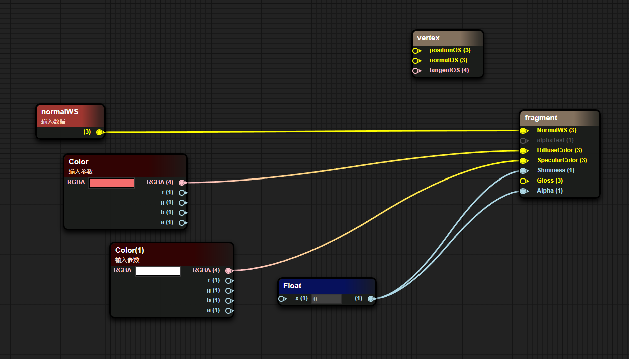 Shader Blueprints · LayaAir3.3 Engine Documentation · LAYABOX