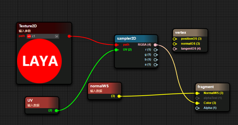 Shader Blueprint · LayaAir3.3 Engine Documentation · LAYABOX