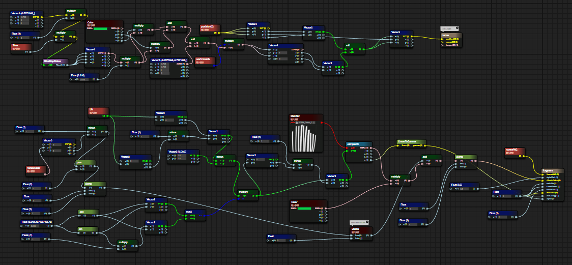 Shader Blueprints · LayaAir3.3 Engine Documentation · LAYABOX
